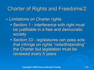 The Canadian Legal System | PPT