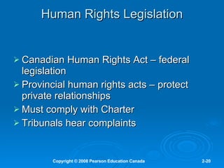 The Canadian Legal System | PPT