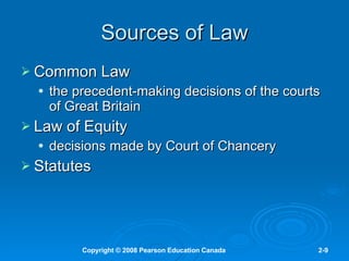 The Canadian Legal System | PPT