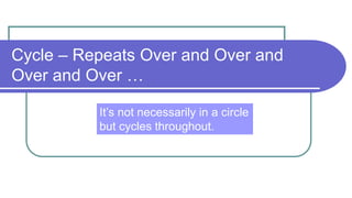 THE-CARBON-CYCLE.pptx