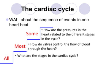 the-cardiac-cycle-1-powerpoint.ppt | Heart and Cardiovascular Diseases ...