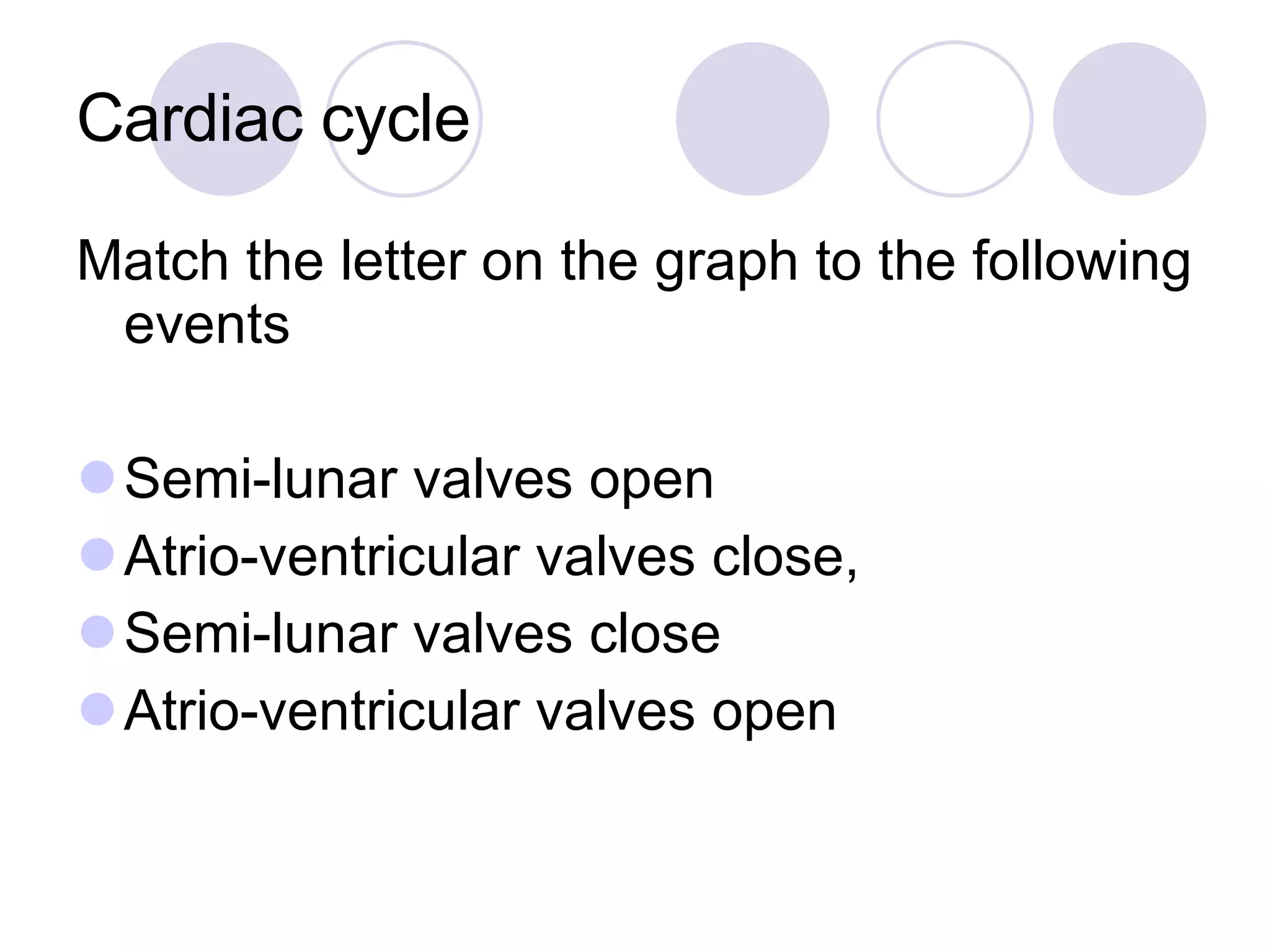 The Cardiac Cycle | PPT