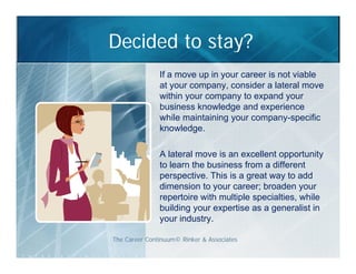 The Career Continuum | PDF | Career Advice | Careers