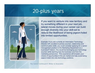 The Career Continuum | PDF | Career Advice | Careers