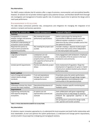 The Case for Green Infrastructure | PDF