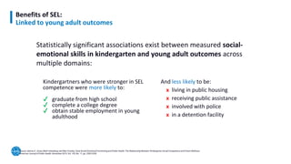 The-Case-for-SEL-CASEL-ppt-deck.pptx