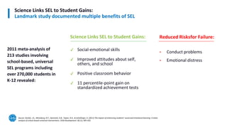 The-Case-for-SEL-CASEL-ppt-deck.pptx