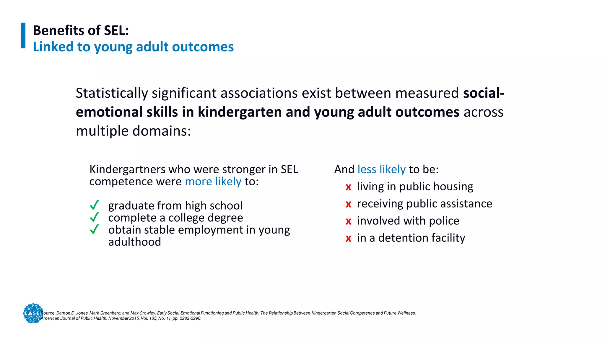 The-Case-for-SEL-CASEL-ppt-deck.pptx