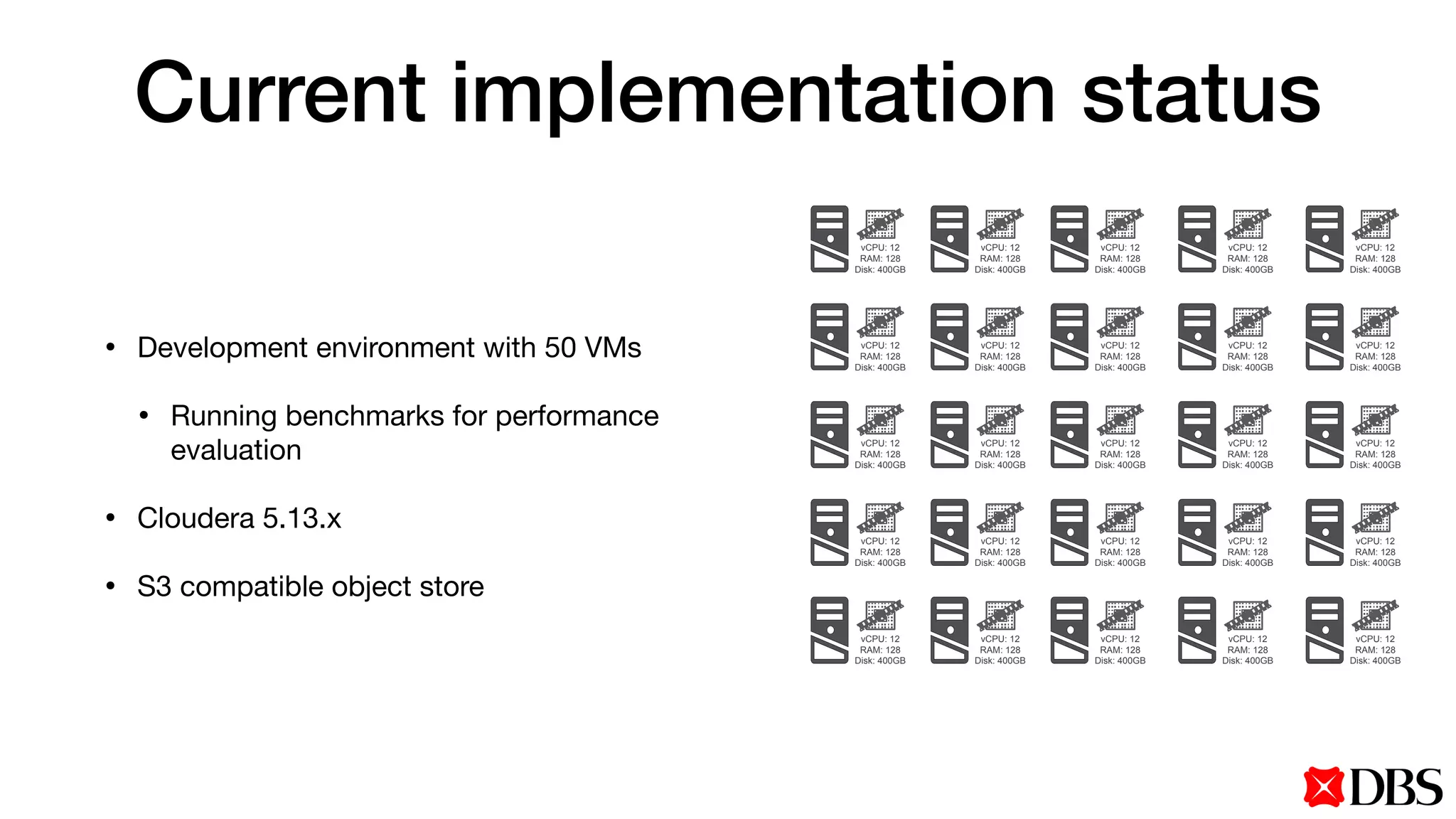 Decoupling Compute And Storage For Data Workloads Ppt