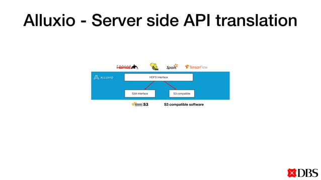 Decoupling Compute And Storage For Data Workloads Ppt