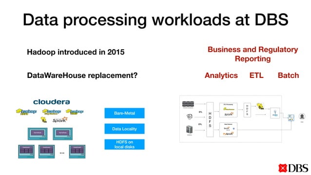 Decoupling Compute and Storage for Data Workloads | PPT