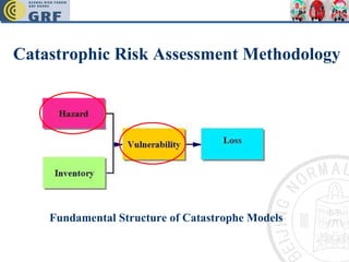 The Catastrophe Response System and Its Behavior in China: a Comparison ...