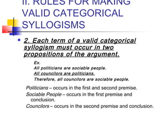 The categorical-syllogism | PPT