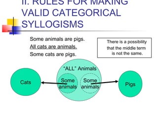 The categorical-syllogism | PPT