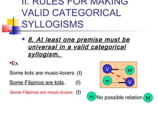 The categorical-syllogism | PPT