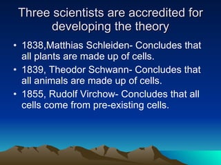 The Cell Theory | PPT | Biological Sciences | Science