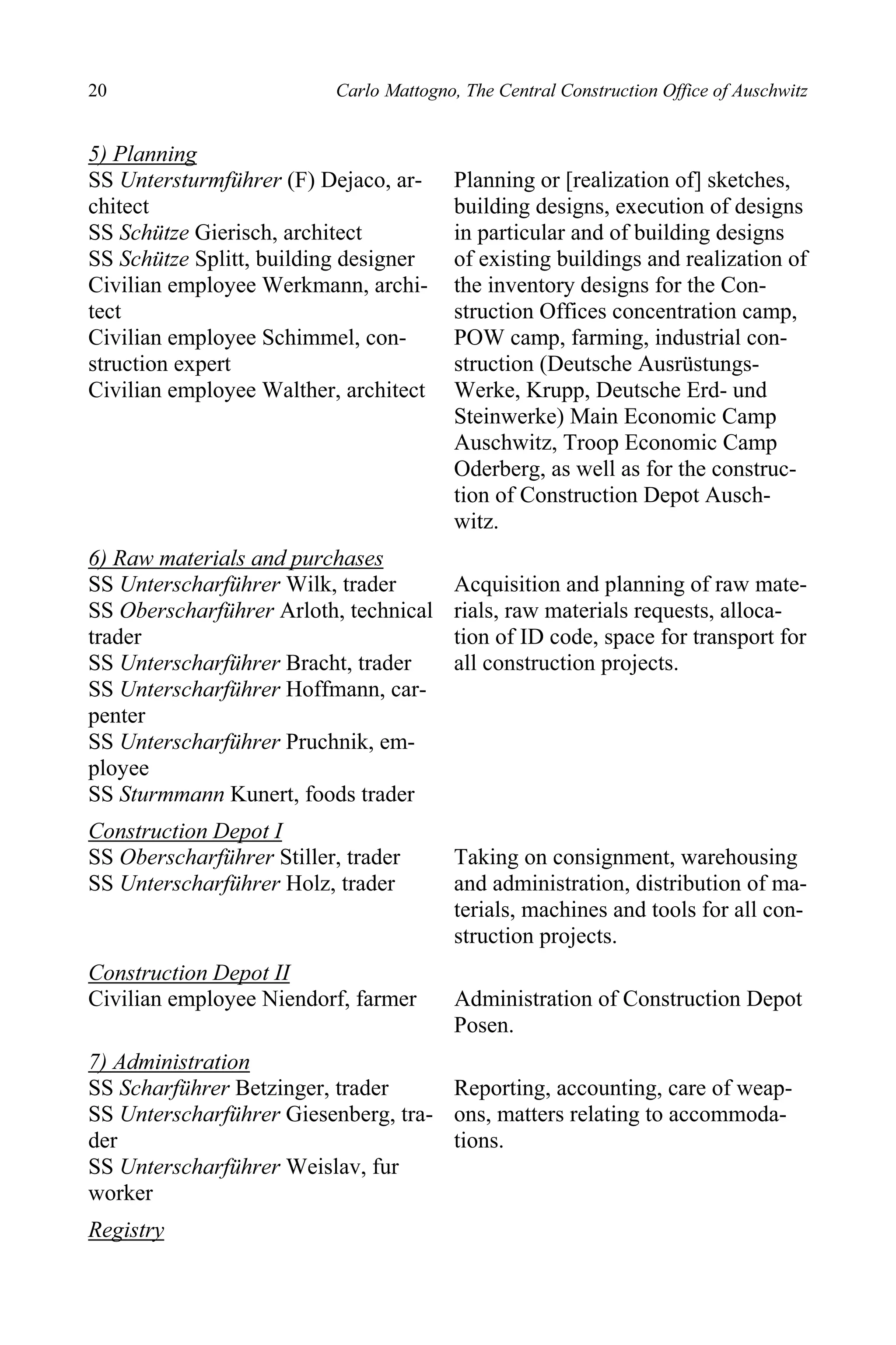 The central-construction-office-of-the-waffen-ss-and-police-in ...