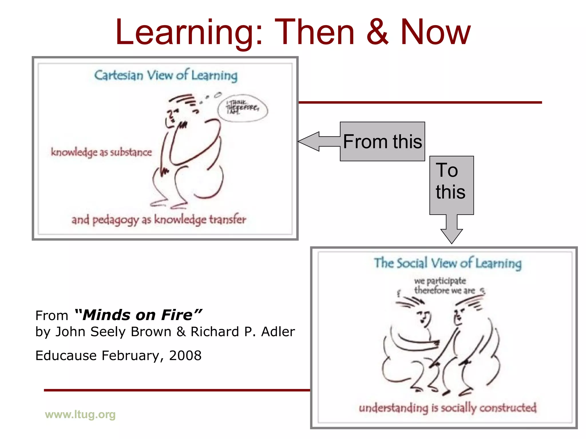 The Changing Learning Landscape | PPT