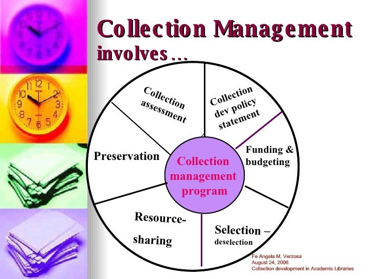 The Changing Nature of Collection Development in Academic Libraries