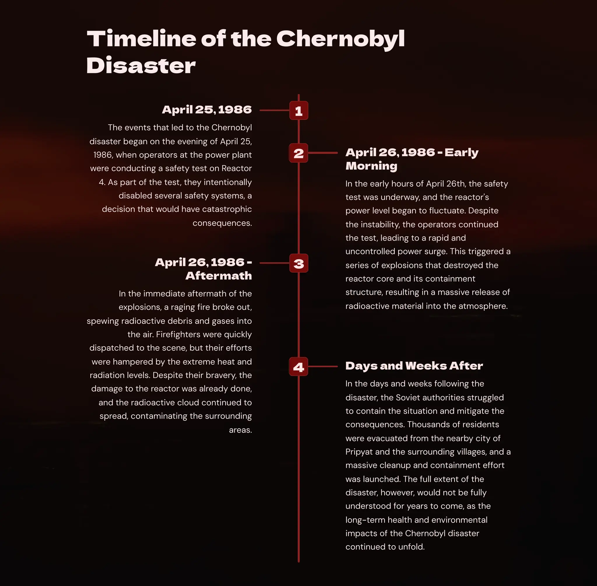 Chernobyl Disaster - by ALOKRANJAN.ORG.IN
