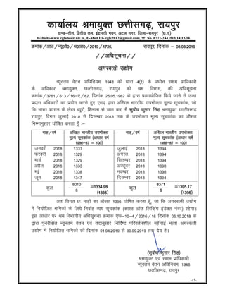Nyuntam Vetan Adhiniyam 1948 - Minimum Wages Act 1948 - Report by Ankur Tiwari - Bilaspur ...