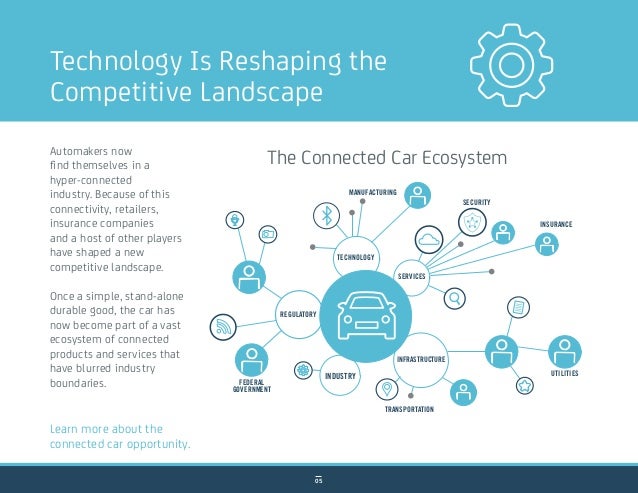 The chief - digital - officers-guide-to-digital-transformation