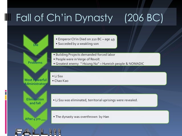 The Ch’In Dynasty (221 – 206 Bc.Ppt1