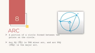 THE CIRCLE AND ITS DIFFERENT PARTS TO KNOW | PPTX