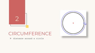 THE CIRCLE AND ITS DIFFERENT PARTS TO KNOW | PPTX