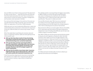 the-ciso-report for 2024 predictions by SPLUNK | PPT