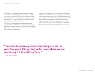 the-ciso-report for 2024 predictions by SPLUNK | PPT