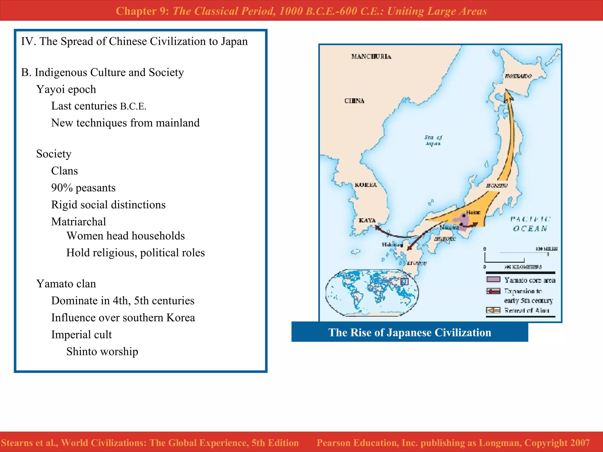 The Classical Period | PPT