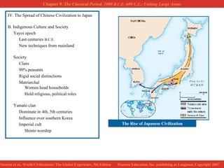 The Classical Period | PPT