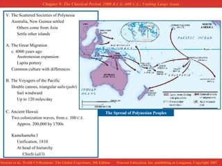 The Classical Period | PPT