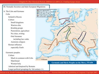 The Classical Period | PPT