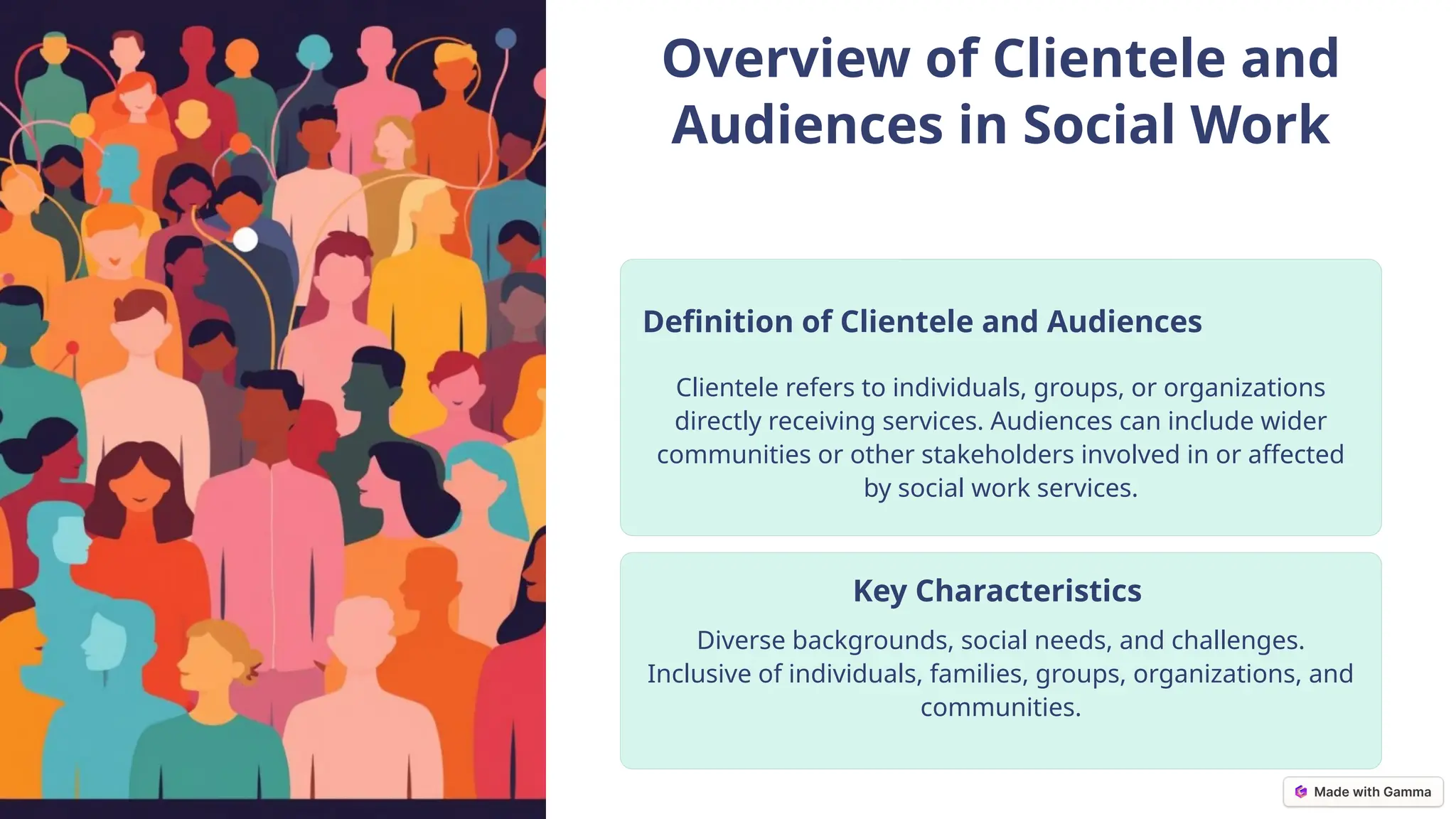The-Clientele-and-Audiences-of-Social-Work.pptx