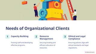 The-Clientele-and-Audiences-of-Social-Work.pptx