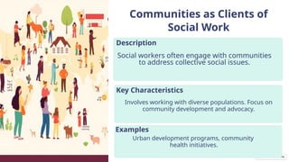 The-Clientele-and-Audiences-of-Social-Work.pptx