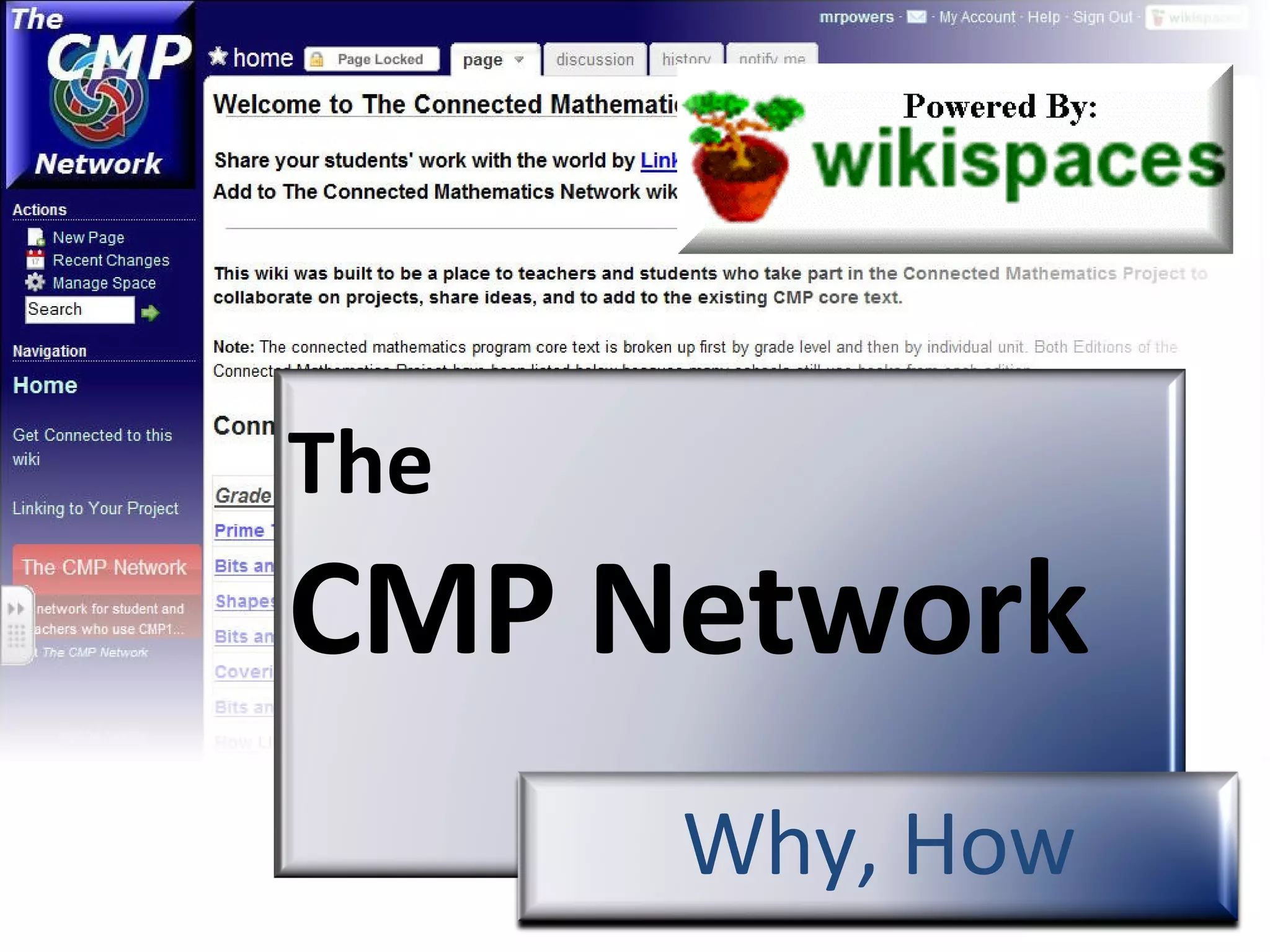 The CMP Network - wiki | PPT