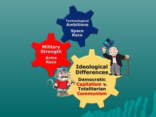 The collapse-of-the-soviet-union | PPT