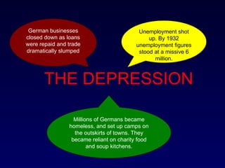 The collapse of the Weimar Republic | PPT