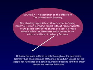 The collapse of the Weimar Republic | PPT