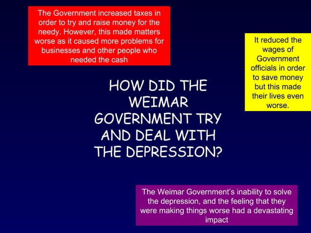 The collapse of the Weimar Republic | PPT