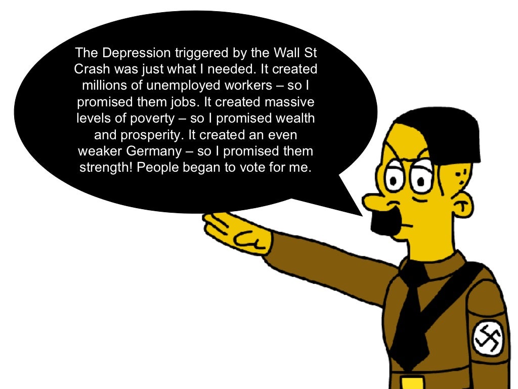 The collapse of the Weimar Republic