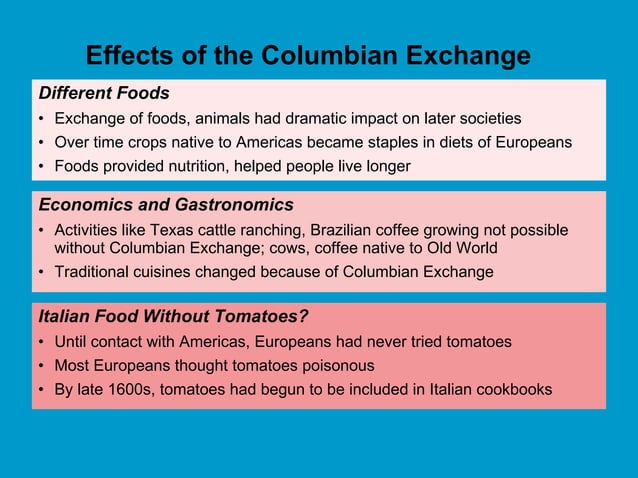 The Columbian Exchange | PPT