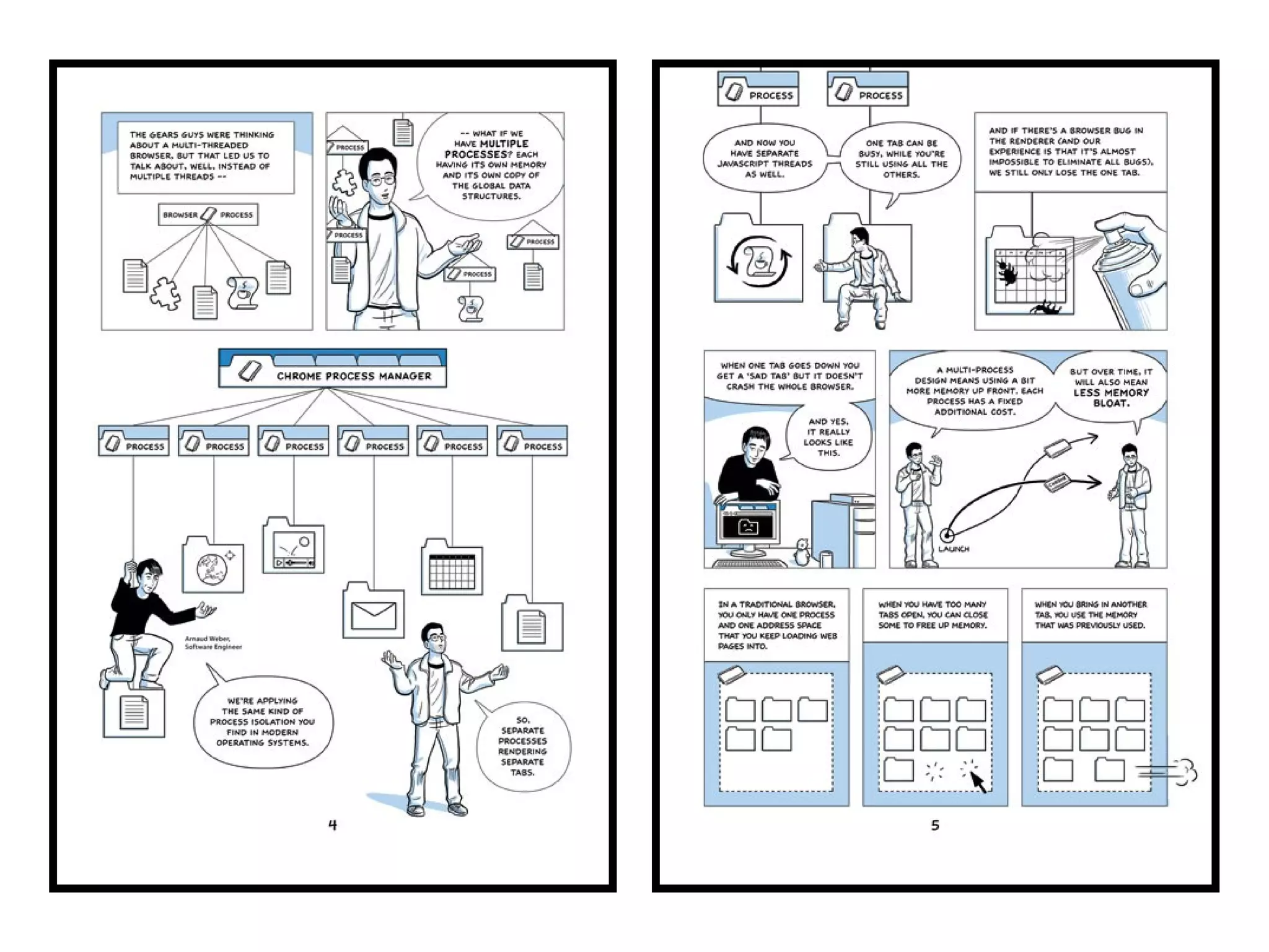 The Comic Book google chrome | PPT