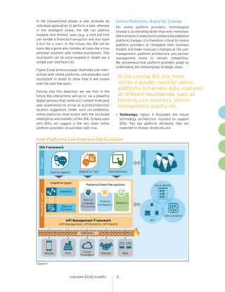 The Coming Intelligent Digital Assistant Era and Its Impact on Online ...