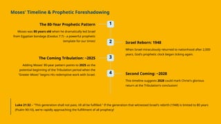 The Coming Rapture - Moses as a Prefigure of Christ | PPTX