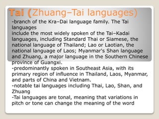 THE-COMMON-LANGUAGE-TREE Family in Southeast Asia | PPTX