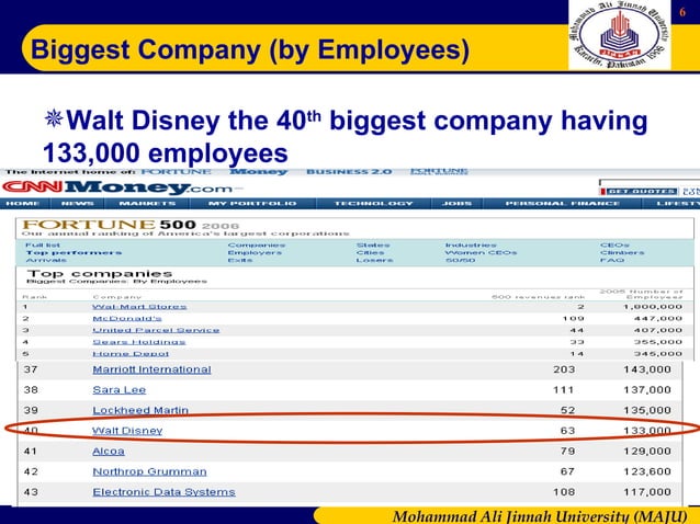 The Company Presentation - Walt Disney | PPT